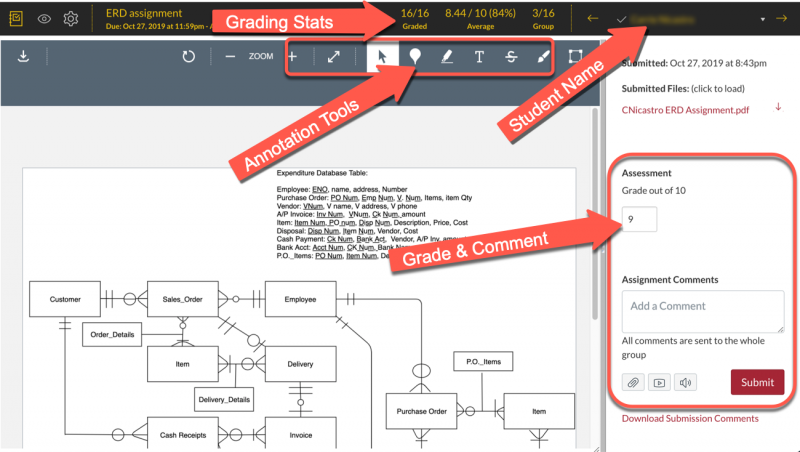 Canvas How-To: SpeedGrader | California State University Stanislaus Canvas How-To: SpeedGrader | California State University Stanislaus