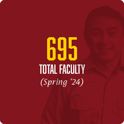 About Stan State | California State University Stanislaus