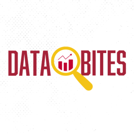 Data Bites | California State University Stanislaus